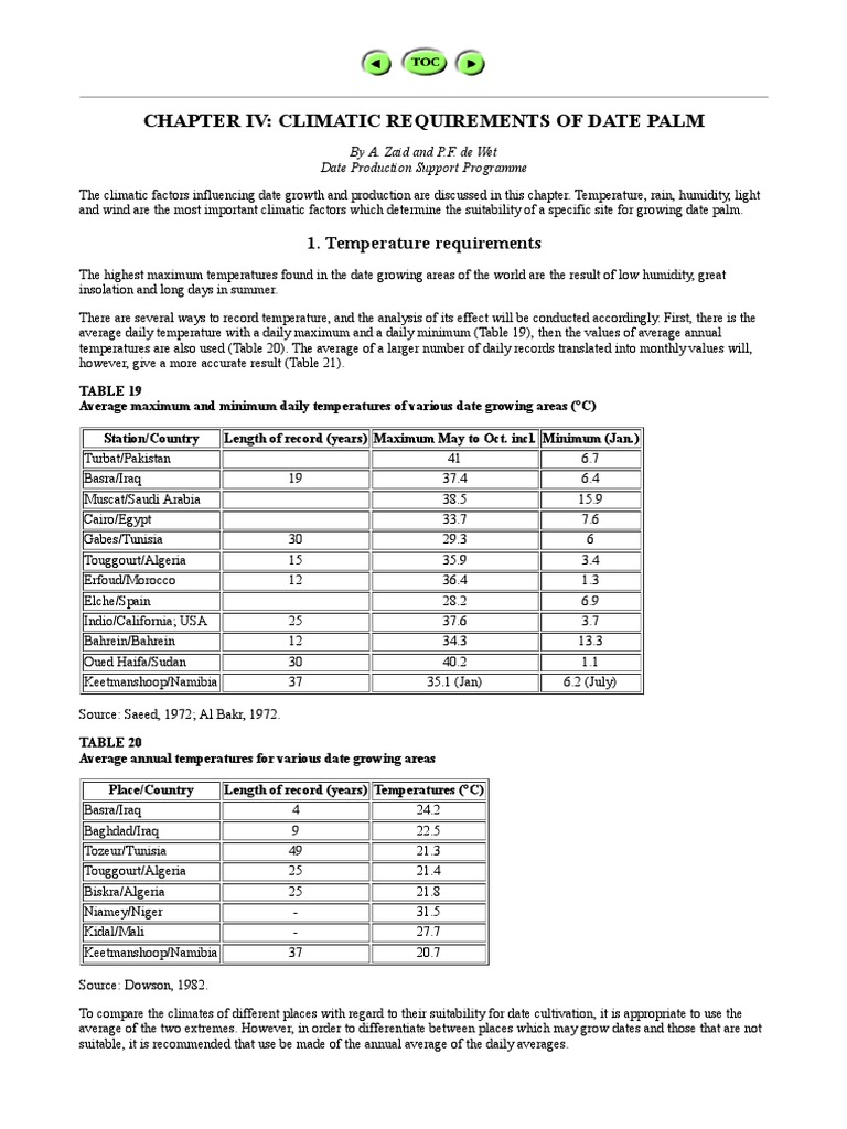 Chapter Iv - Climatic Requirements of Date Palm | PDF | Pollination | Rain
