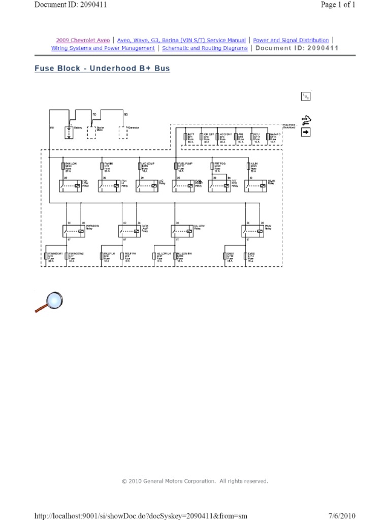Fuse Block - Schematic and Routing Diagrams - PDF Download | PDF