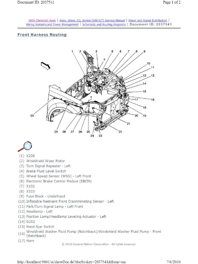 Power and Signal Distribution - Wiring Systems and Power Management ... Power and Signal Distribution - Wiring Systems and Power Management ...