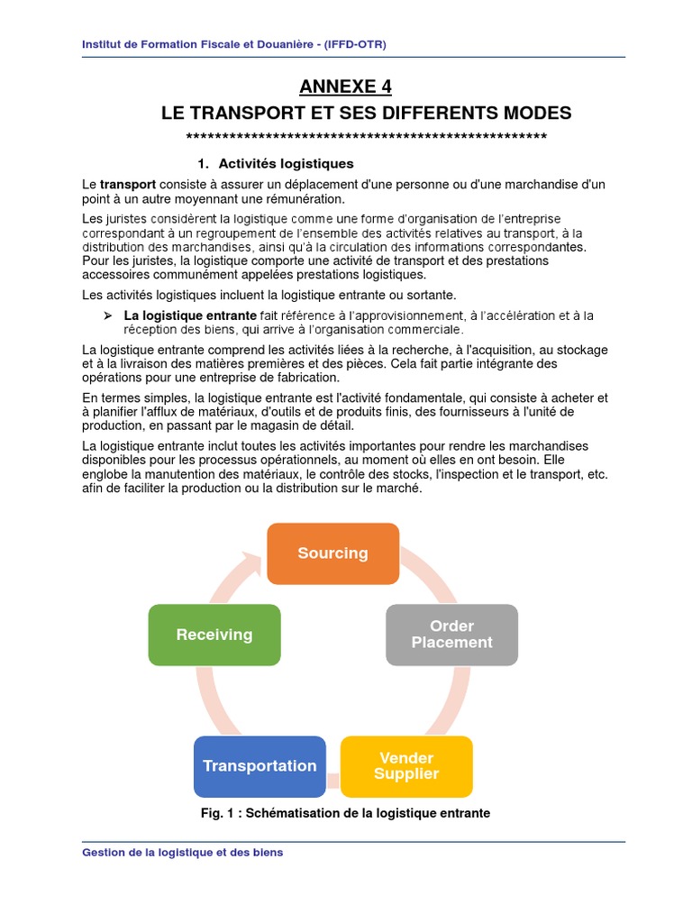 Modes de Transport et Logistique | PDF | Mode de transport | Camion