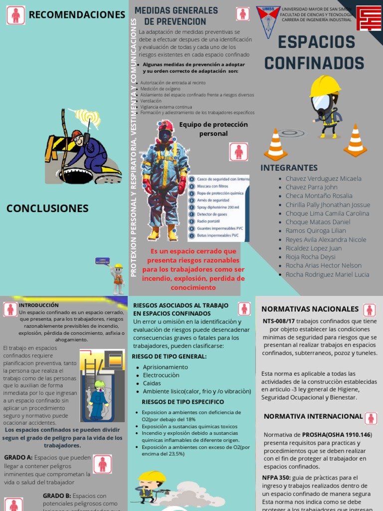 Triptico de Espacios Confinados | PDF | Seguridad y salud ocupacional | Ciencias de la Salud