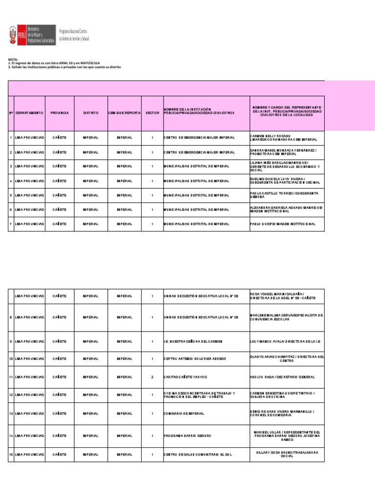 Matriz Mapeo de Actores - 2021 | PDF