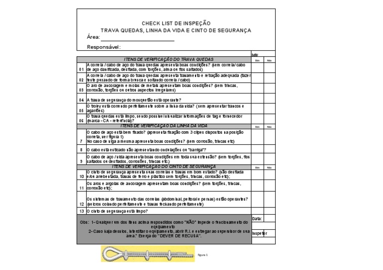 Check-List Do Trava-Quedas, Linha de Vida e Cinto de Segurança | PDF ...