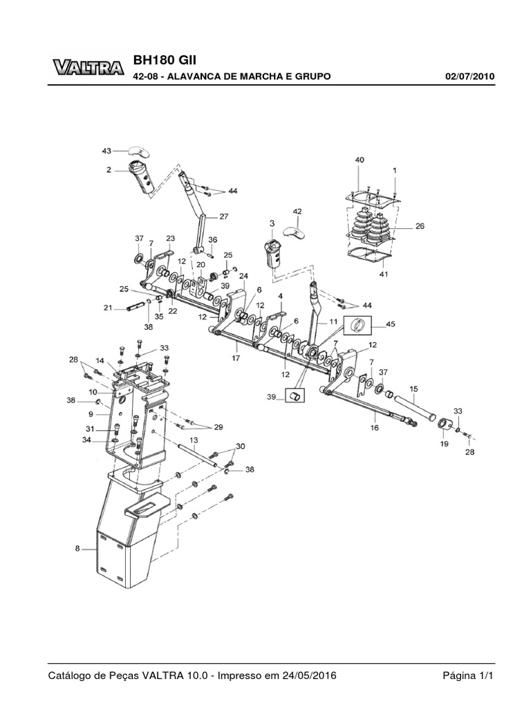 Instruções para troca da alavanca de marcha e grupo do trator VALTRA ...