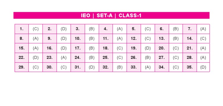Ieo Set-A Answer Key Class-1 | PDF