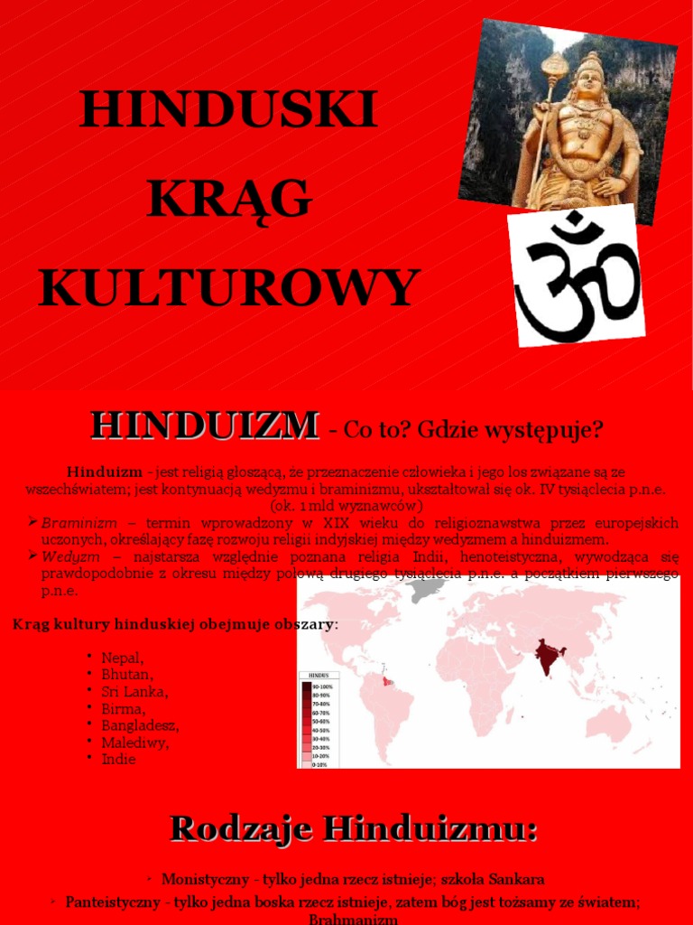 HINDUIZM | PDF