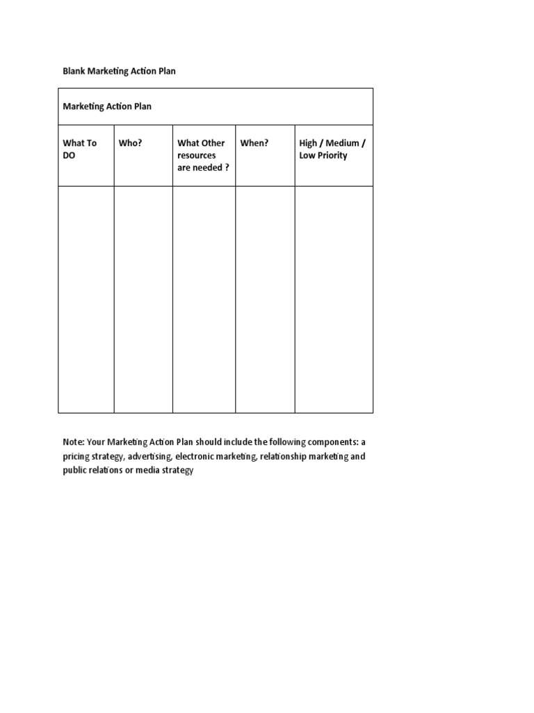 Marketing Action Plan Example | PDF