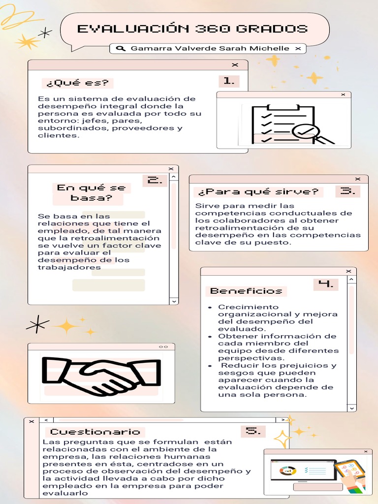 Evaluación de 360 Grados | PDF
