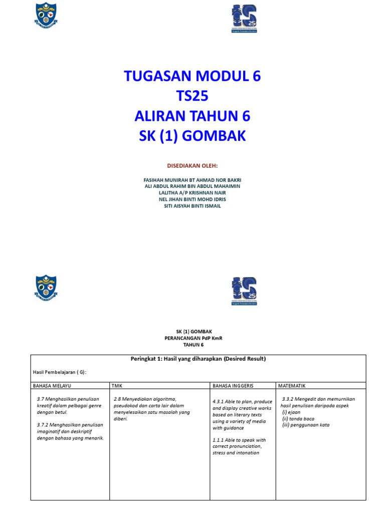 Tugasan Modul 6 TS25 Kohort 5 SK (1) Gombak | PDF