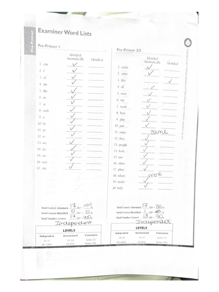 Examiner Word Lists Zymere | PDF
