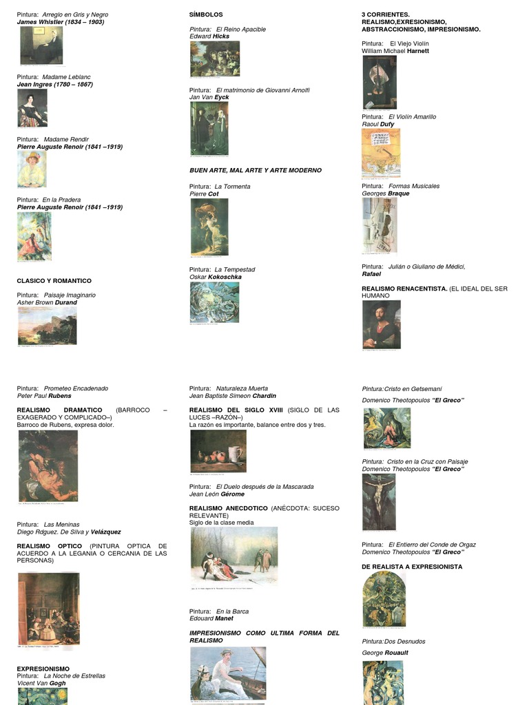 El Reino Apacible Intura: P Edward Hicks: James Whistler (1834 - 1903 ...