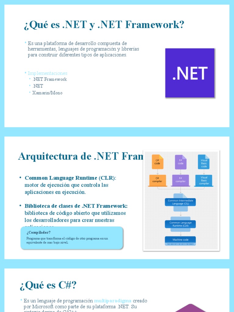 Introducción A Fundamentos de Programación Con Csharp | PDF | Tecnología e ingeniería