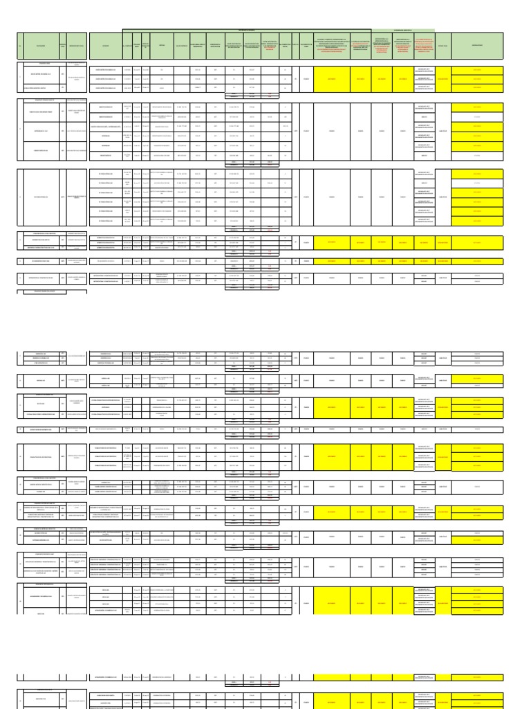 Evaluación Consolidada Definitiva FDLU-CMA-030-2022 (F) | PDF