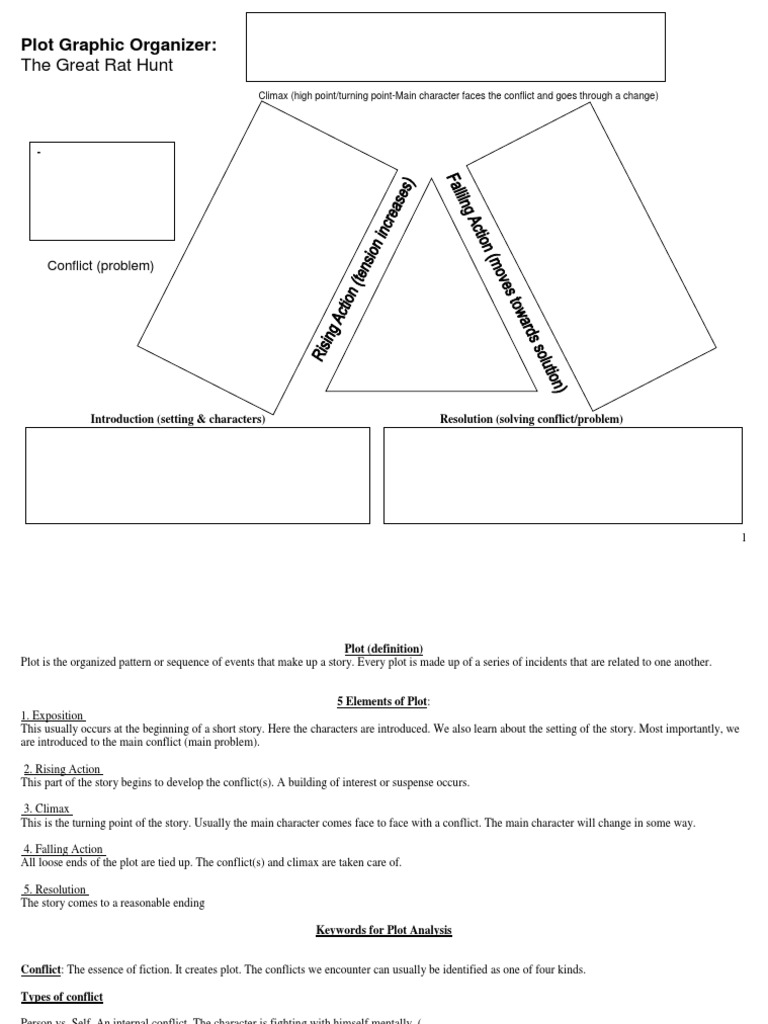 Plot Graphic Organizer 500b6d | PDF