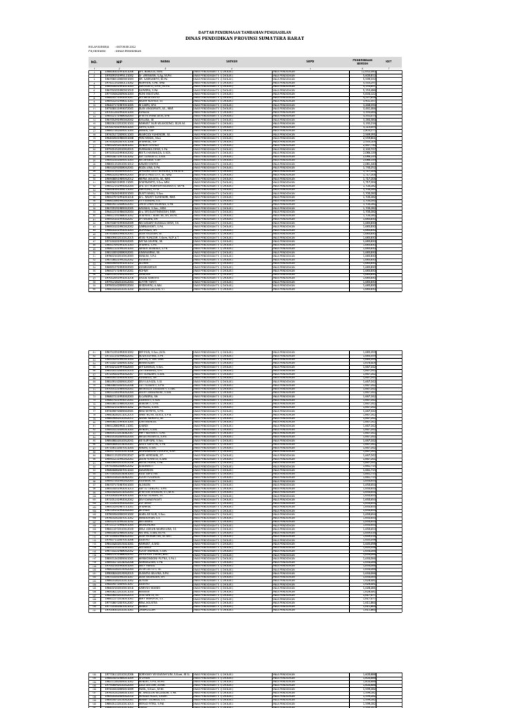 10 - TPP Okt Jo Kurang Bayar | PDF
