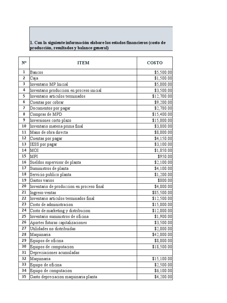 2 Eeff - Taller 1 | PDF | Contabilidad | Costo