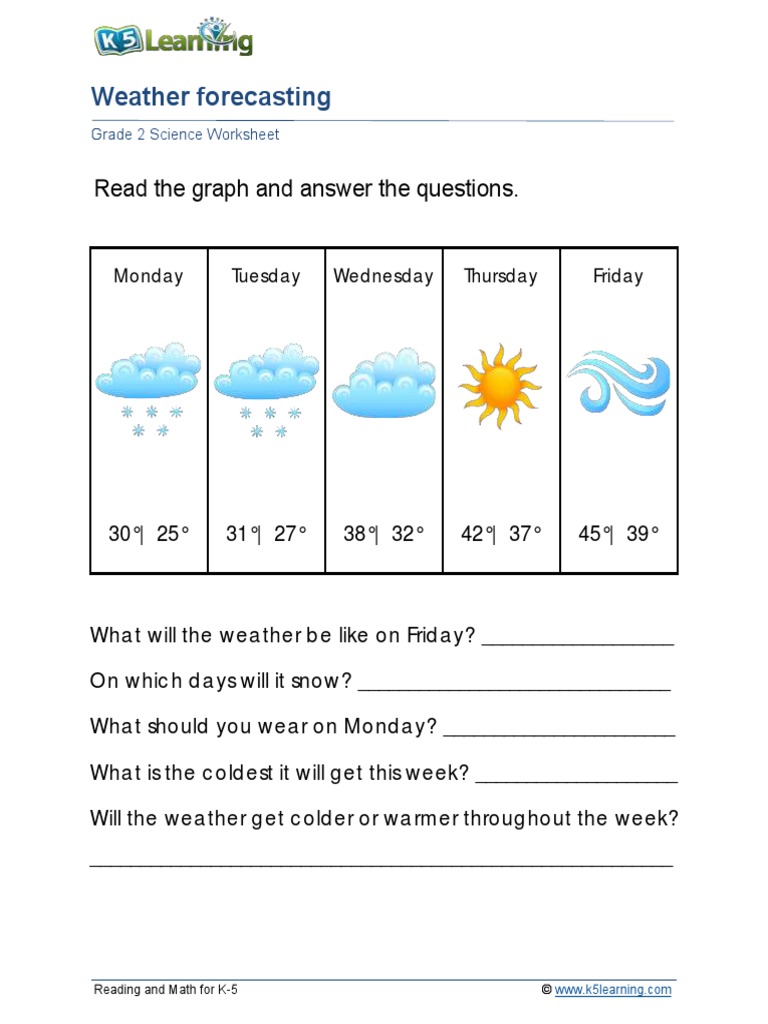 Grade 2 Weather Forecasting A | PDF