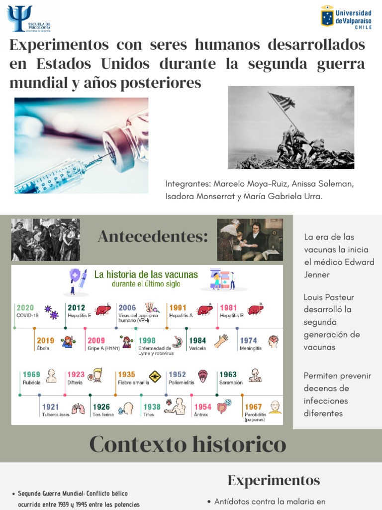 Experimentos Con Seres Humanos Desarrollados en Estados Unidos Durante ...