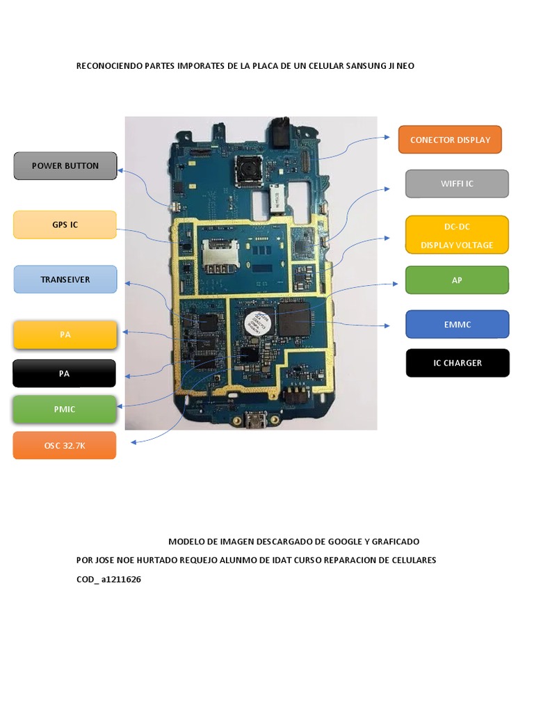 Reconociendo Partes Imporates de La Placa de Un Celular Sansung Ji Neo ...