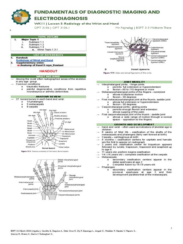Radiology of the Wrist and Hand: A Comprehensive Review of Anatomy ...