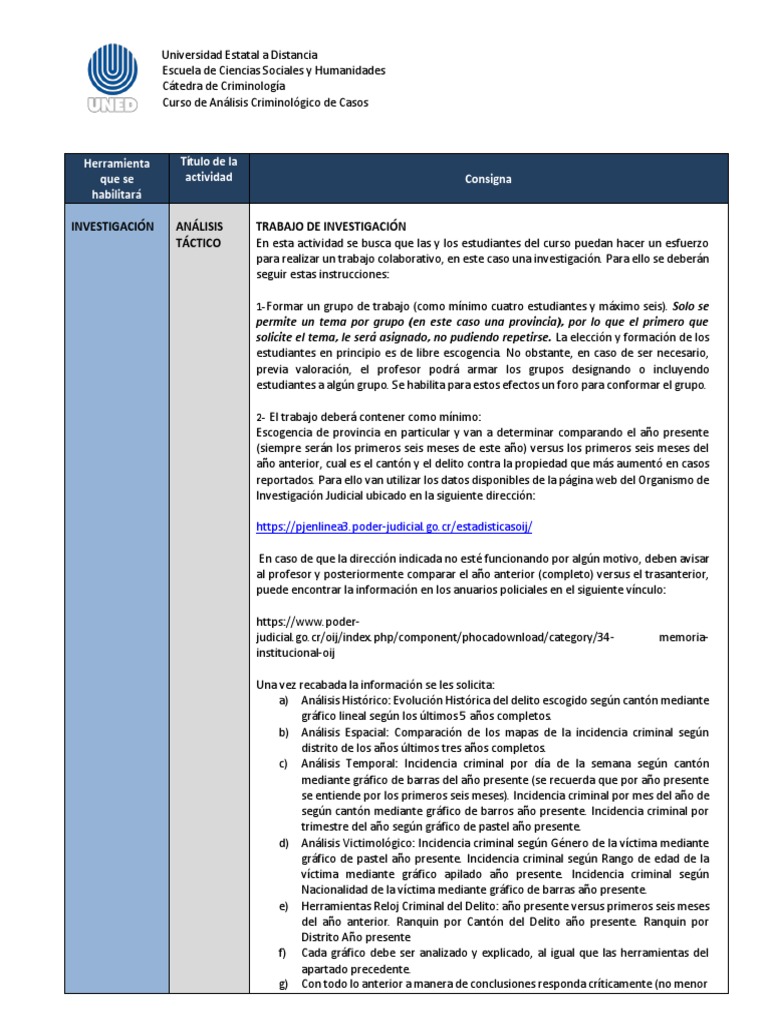 Consigna 2 | PDF | Criminología | Victimologia