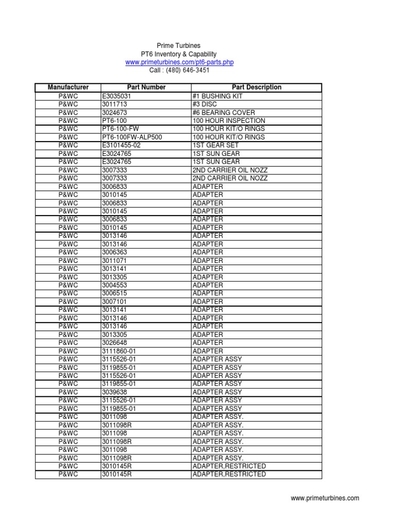 PT6 Parts Inventory Capability | PDF | Vehicles | Internal Combustion ...