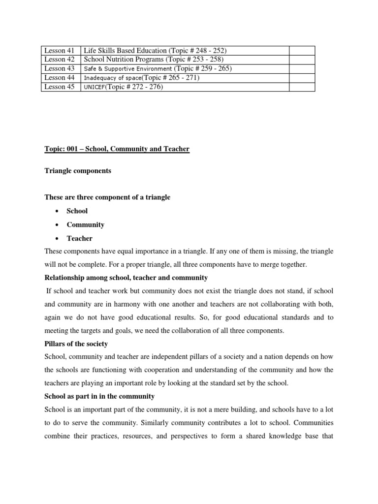 EDU501 Midterm Short Notes | PDF | Teachers | Community EDU501 Midterm Short Notes | PDF | Teachers | Community