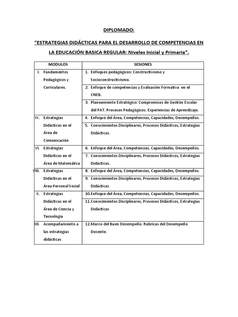 Diplomado En Estrategias Didacticas Inicial Y Primaria Pdf