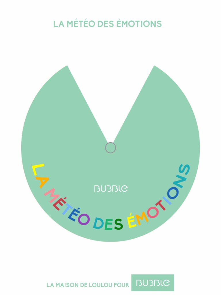 La Meteo Des Emotions | PDF