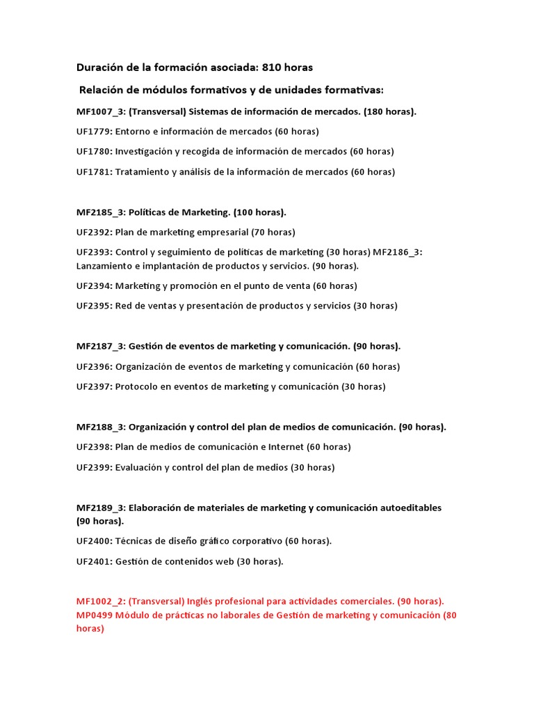 Módulos Formativos | PDF