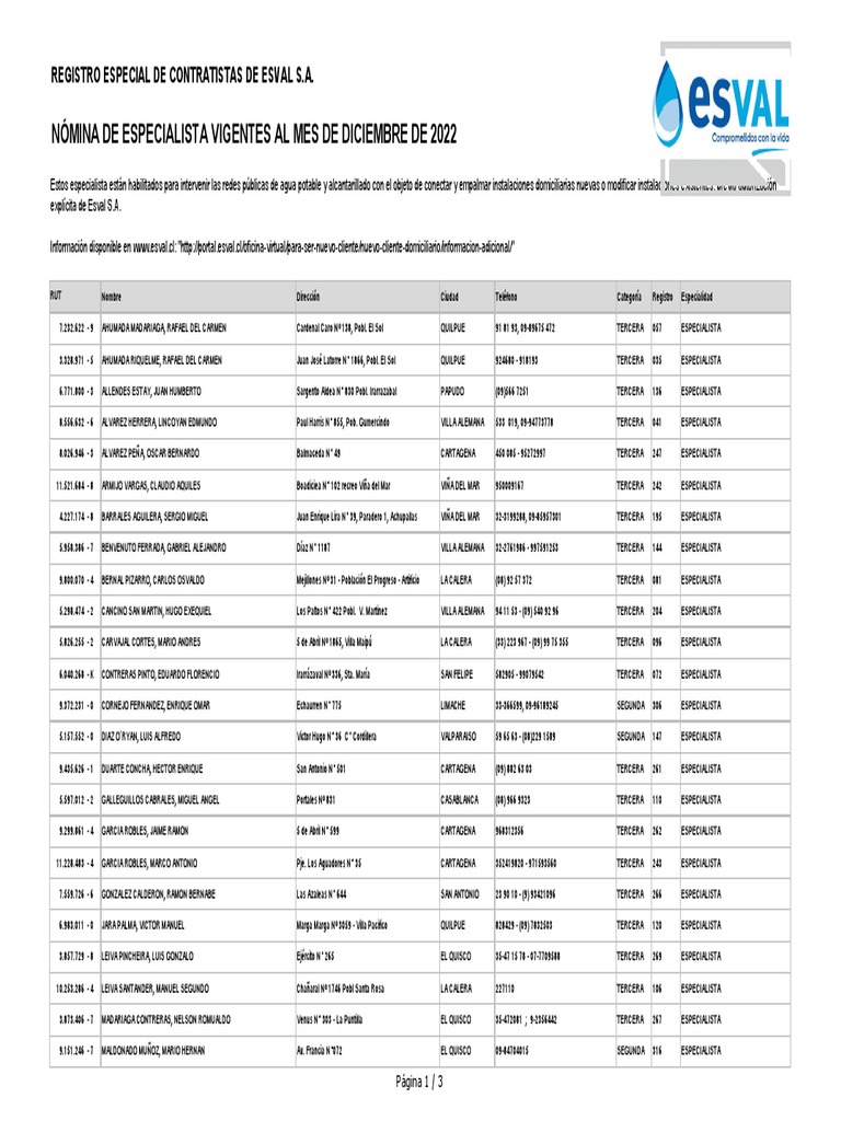 Especialistas de Esval en La Calera | PDF