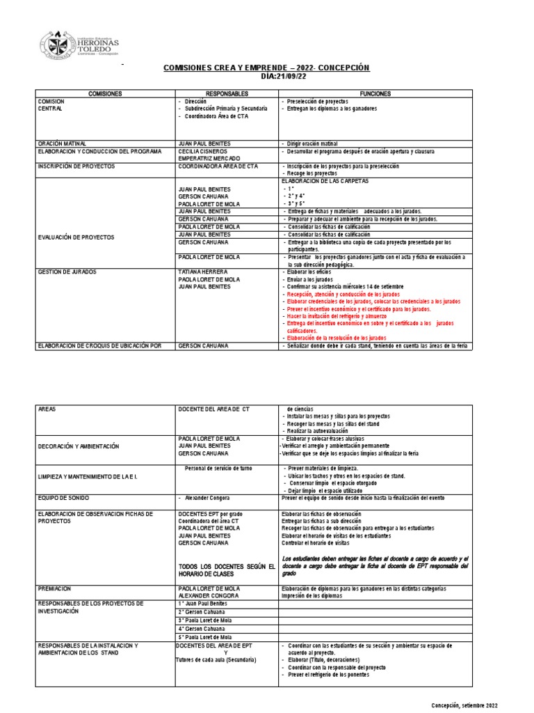 Crea y Emprende COMISIONES | PDF