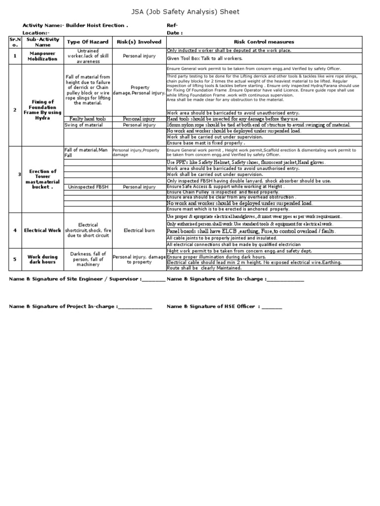 Builder Hoist Safety Guidelines | PDF | Personal Protective Equipment ...