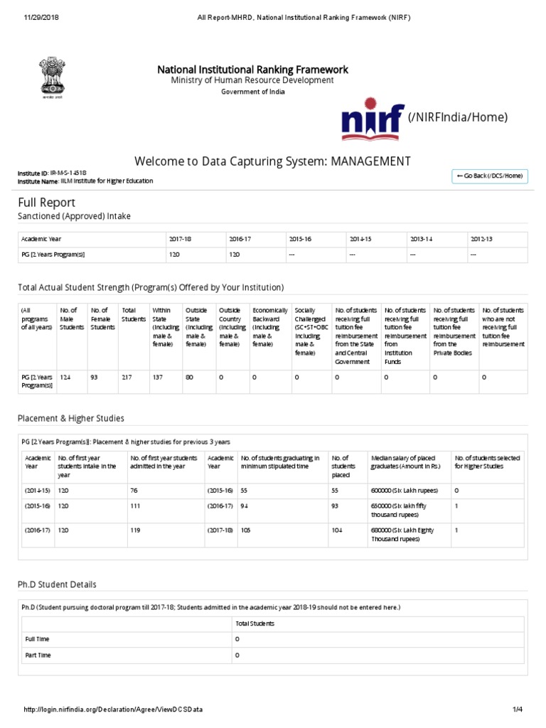 National Institutional Ranking Framework Report for IILM Institute for ...