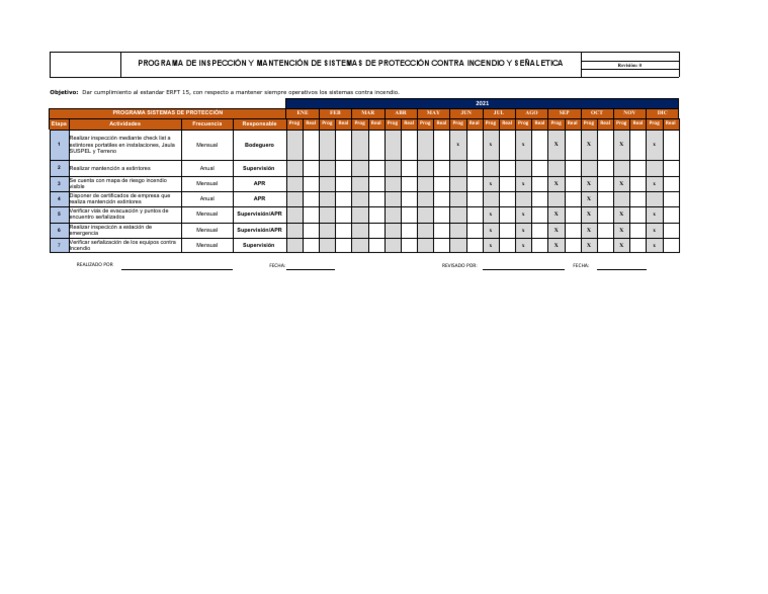 Programa Mantenimiento Equipos Contra Incendio Rev. 0 | PDF