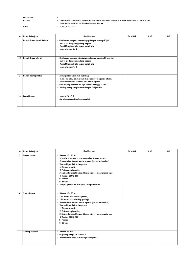 Rencana Pembangunan Kebun Percobaan | PDF