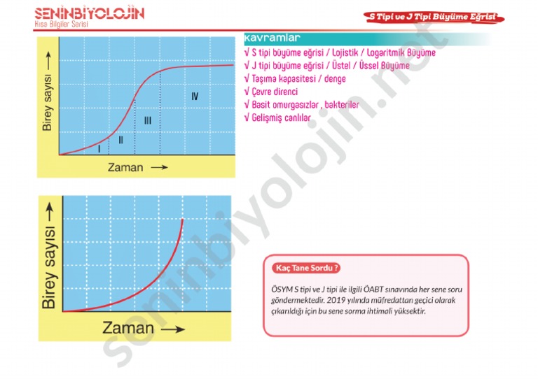 S Tipi Ve J Tipi Büyüme Eğrileri | PDF