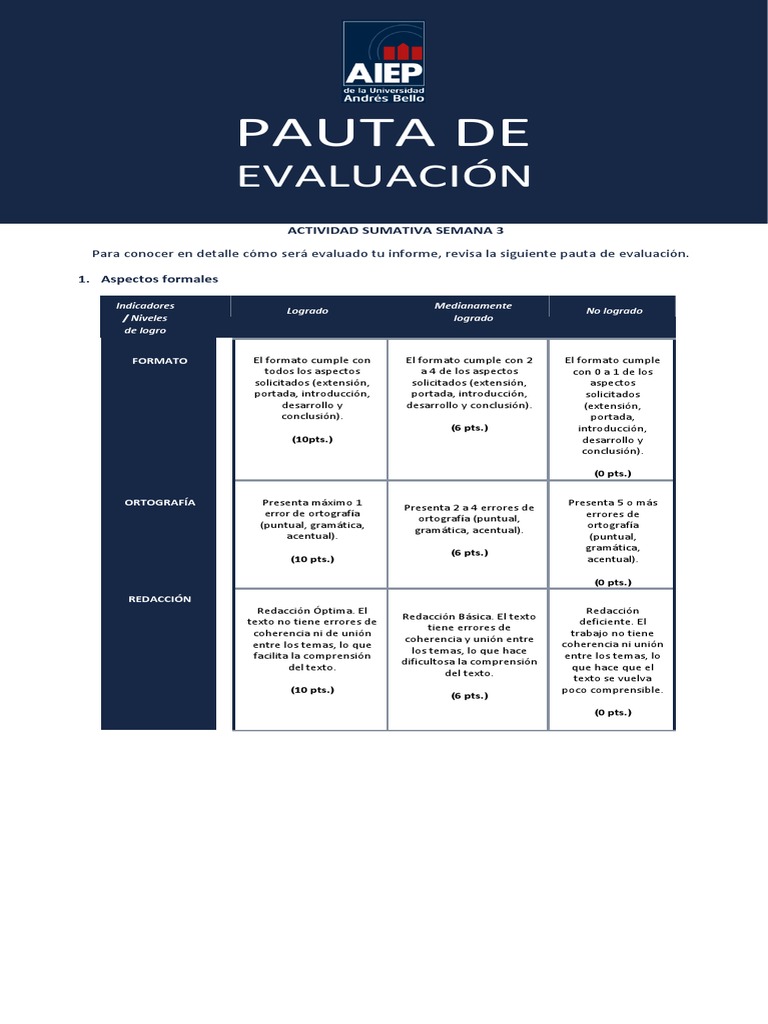 Evaluación actividad sumativa semana 3 | PDF