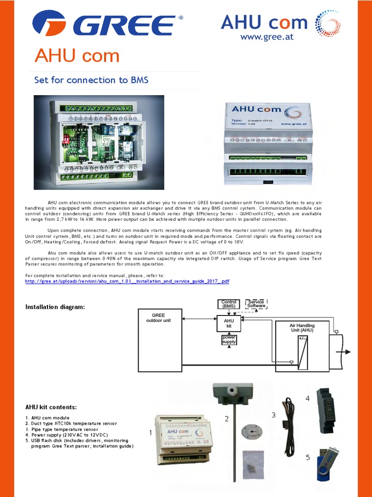 Product List Ahu | PDF | Power Inverter | Power Supply