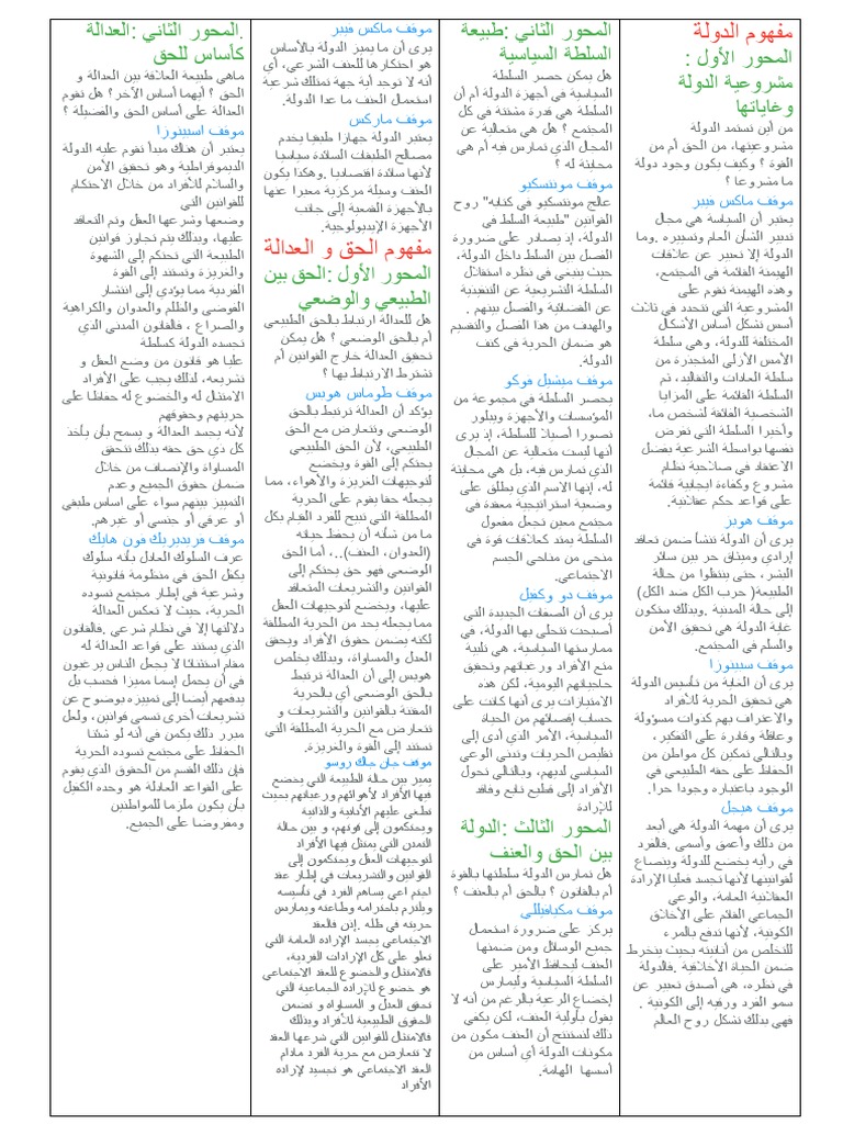 Tsghir | PDF