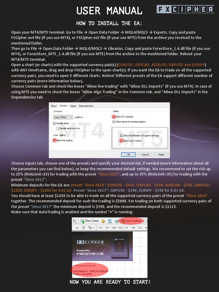 A Comprehensive Guide to Installing and Customizing the FXCipher Expert Advisor for Metatrader 4 ...