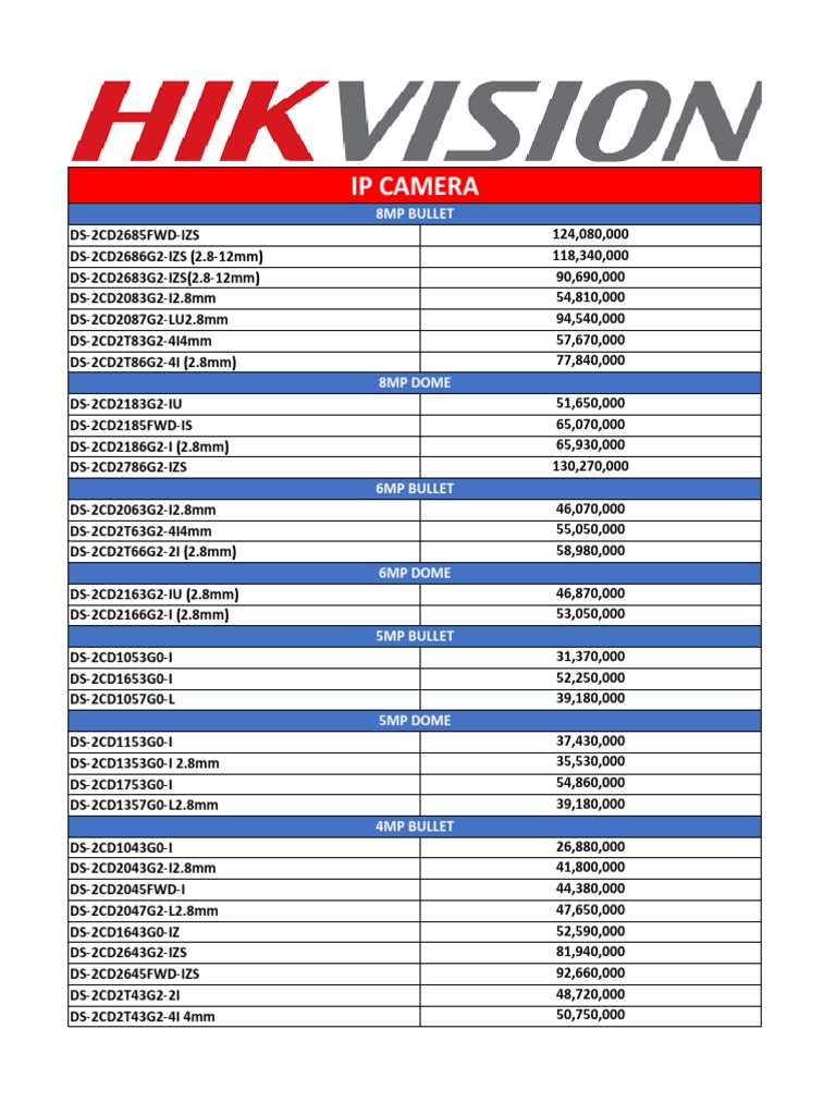 Liste des prix des caméras Hikvision | PDF