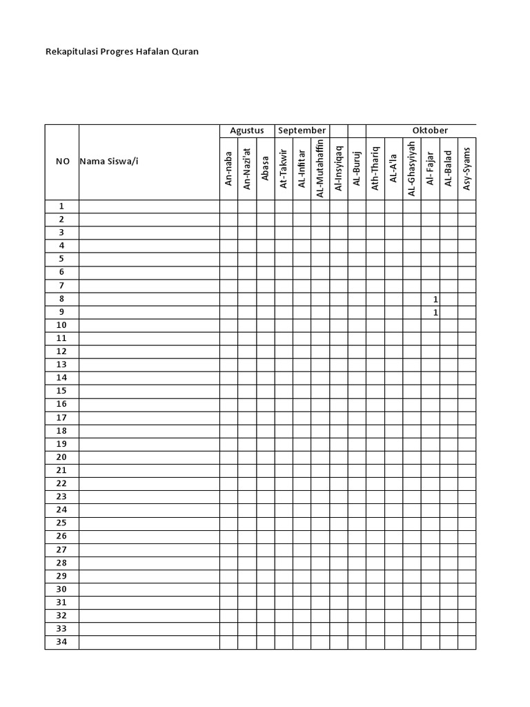 Format Hapalan | PDF