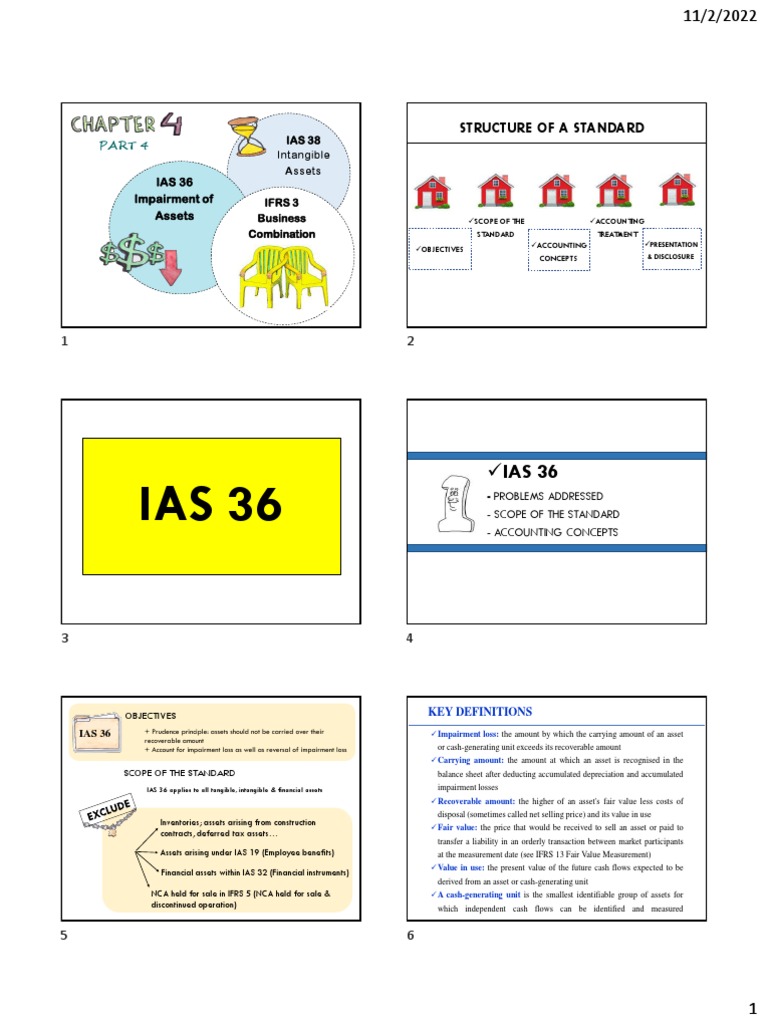 Chapter4.4 For SV IFRS. IAS36 IAS38 IFRS3 | PDF | Intangible Asset | Fair Value