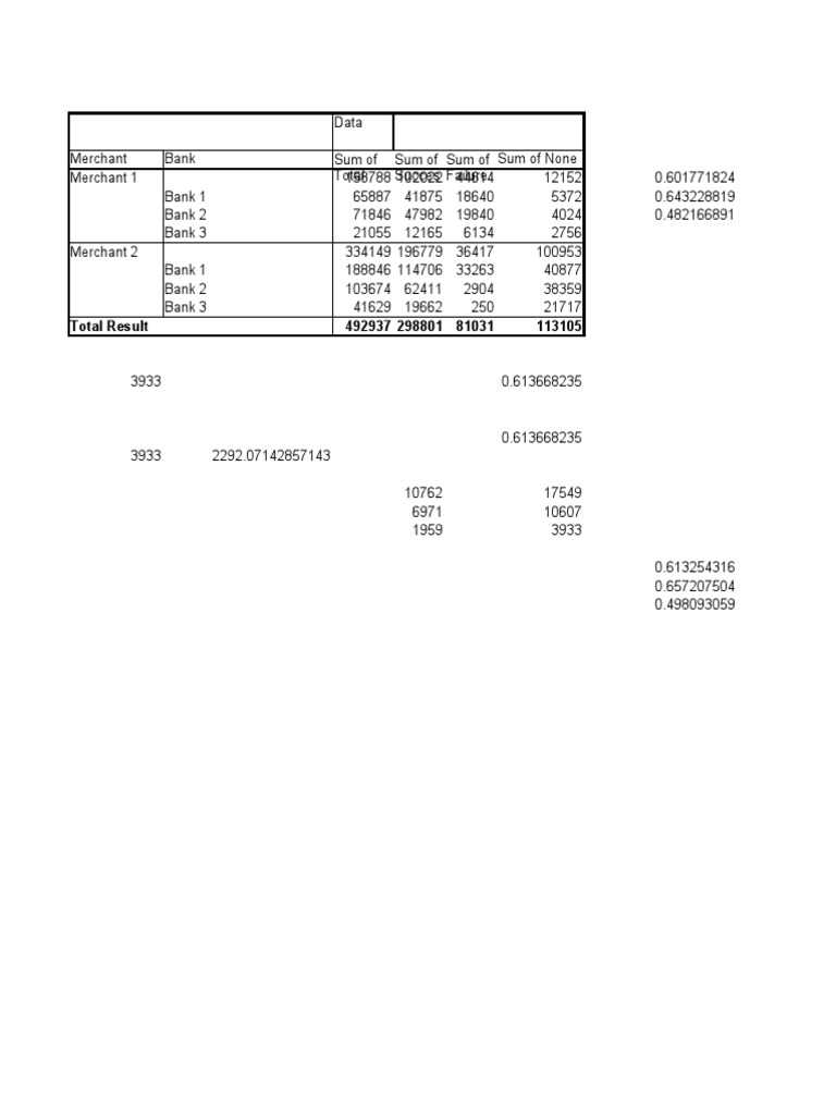 JUSPAY Analytics Data Set - PM Internship | PDF | Microsoft Excel | Information Retrieval