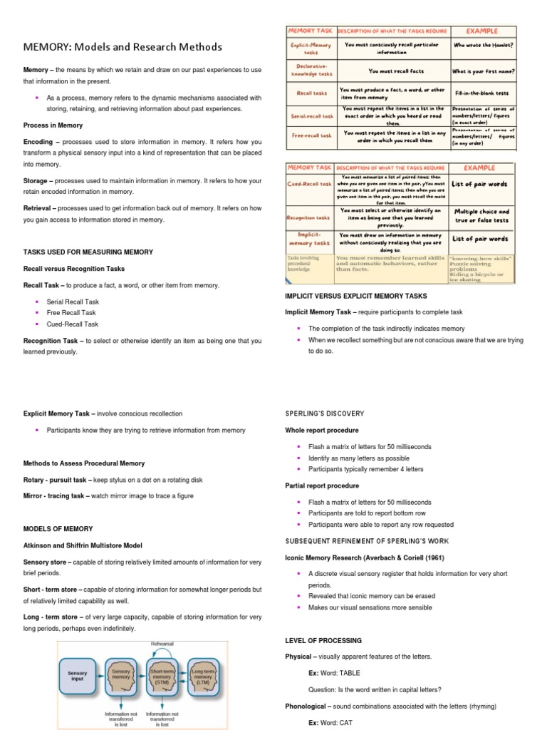 Models and Research Methods for Understanding Memory | PDF | Memory | Recall (Memory)
