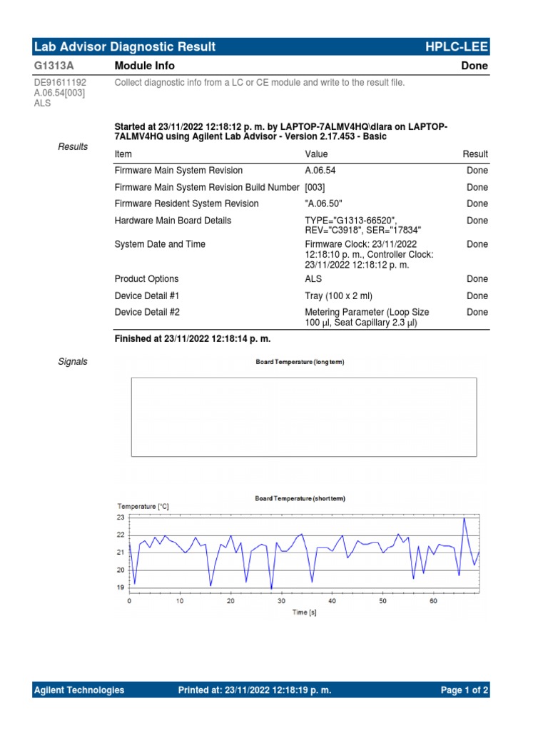 'Agilent Lab Advisor' Application Independent Instrument Diagnostic ...