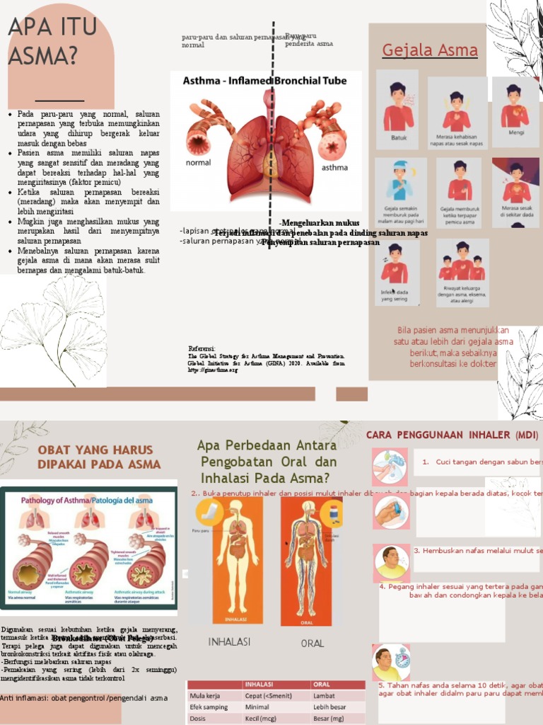 Leaflet Asthma 3 | PDF