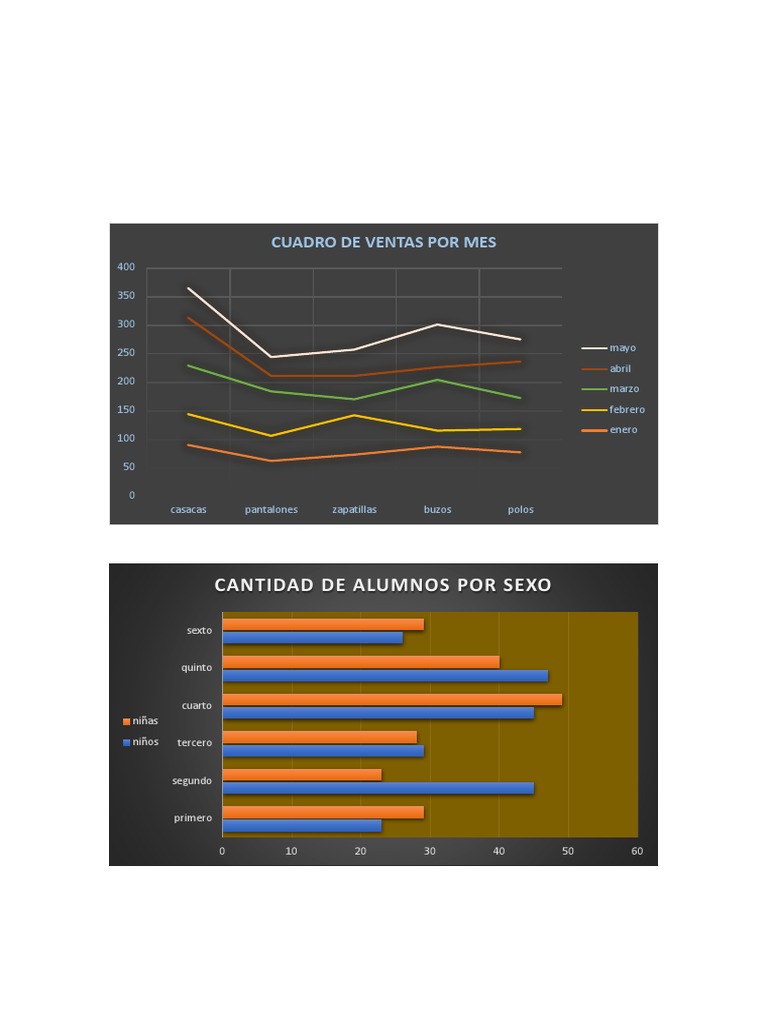 modelos de graficos | PDF