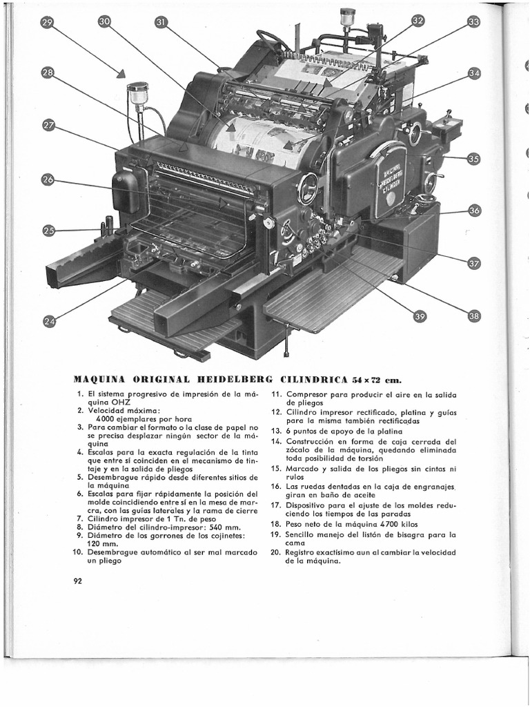 Heidelberg Cilindrica 54x72 | PDF